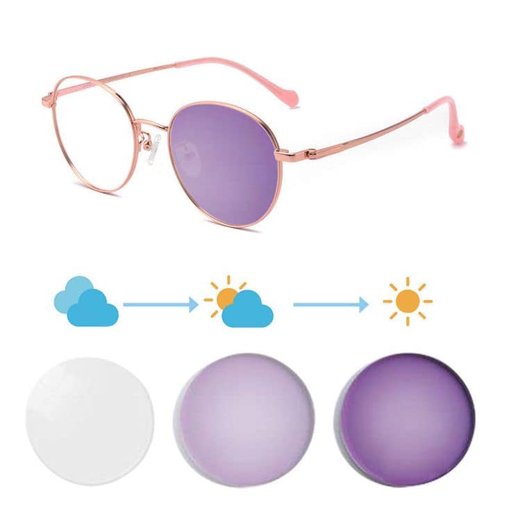 Photochromic Lenses: How They Work and Why You Need Them - Daily ...